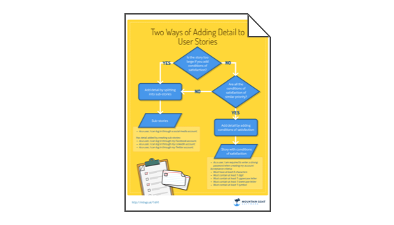 Not Everything Needs to Be a User Story: Using FDD Features